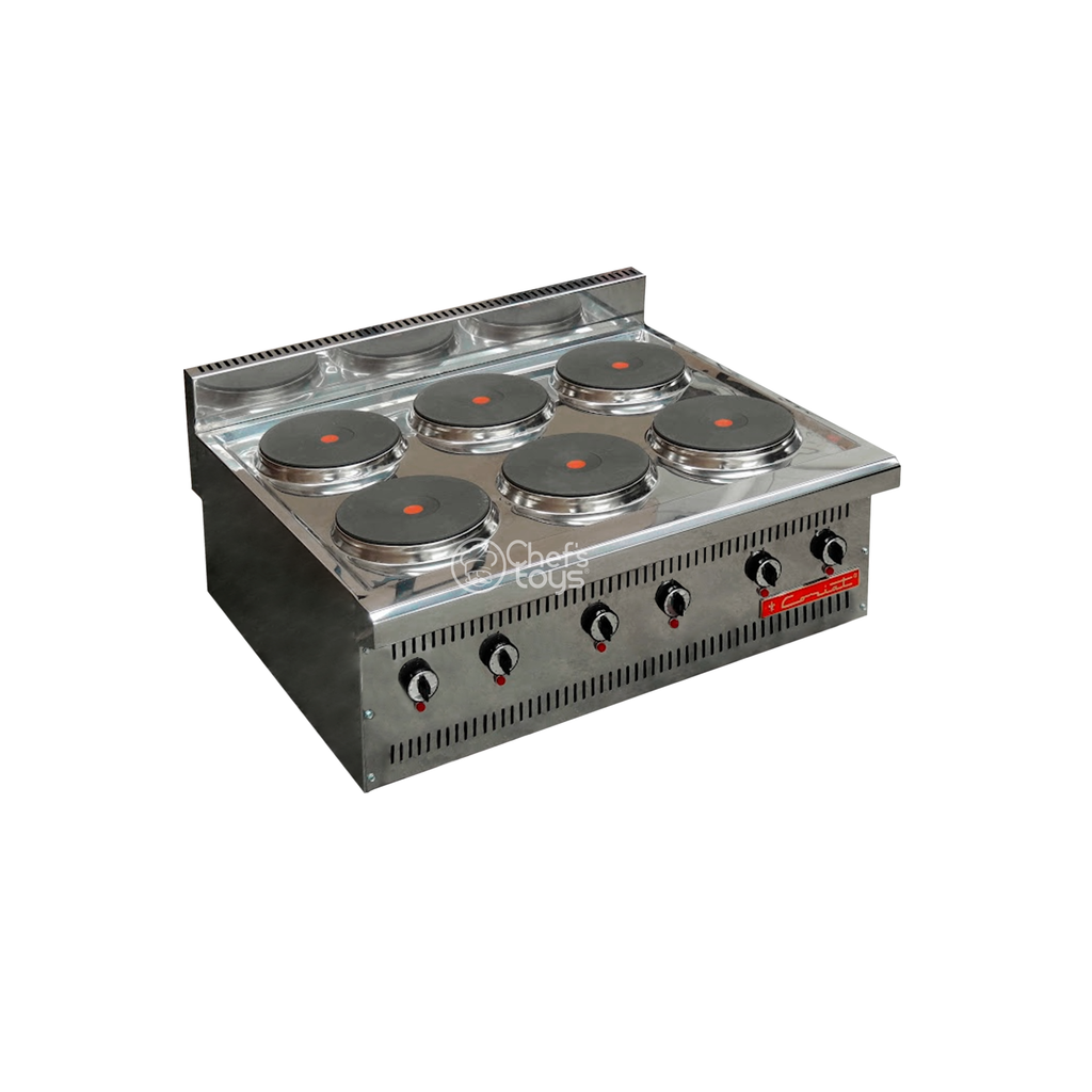 CORIAT PCV-6-E MASTER Preminum 25010313 – INMEZA